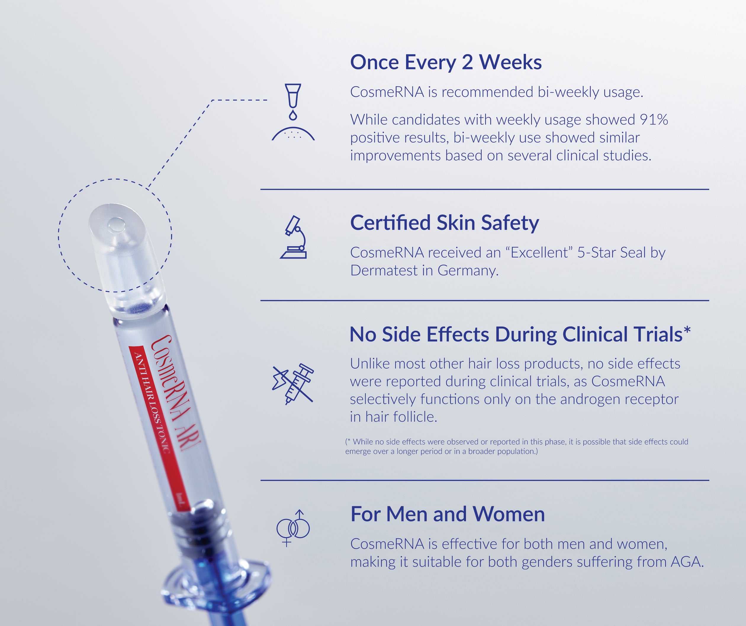 Our Approach – CosmeRNA