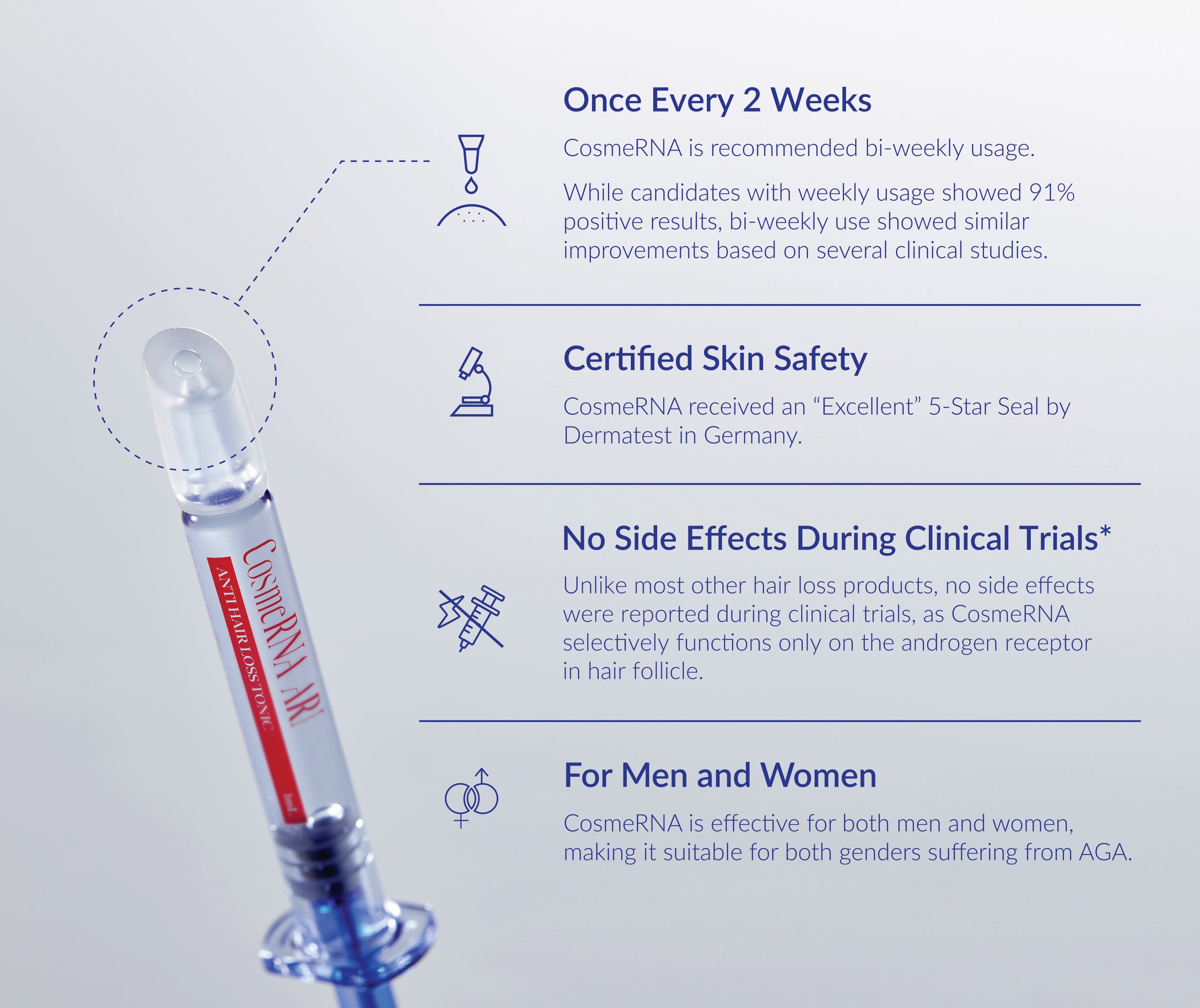 CosmeRNA Anti-hair Loss RNA Tonic (1ml*2EA)