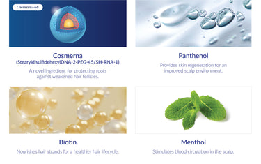 CosmeRNA Anti-hair Loss RNA Tonic (1ml*2EA)