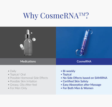 Cosmerna – CosmeRNA